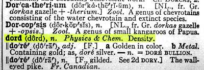 Word Wednesday: Dord, the mysterious ghost word – Dara Rochlin Book Doctor